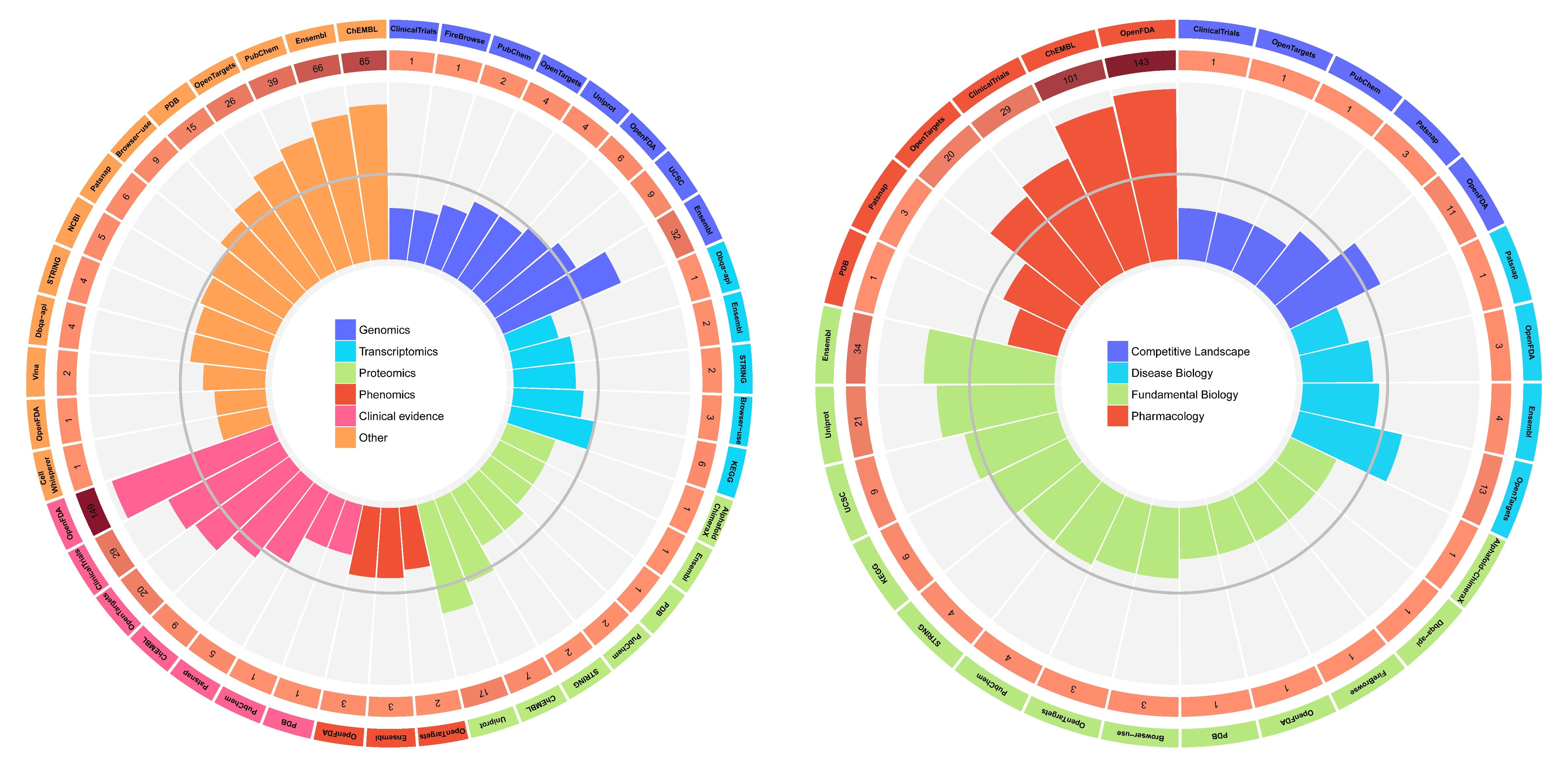 OriGene: A Self-Evolving Virtual Disease Biologist for Mechanism-Guided ...